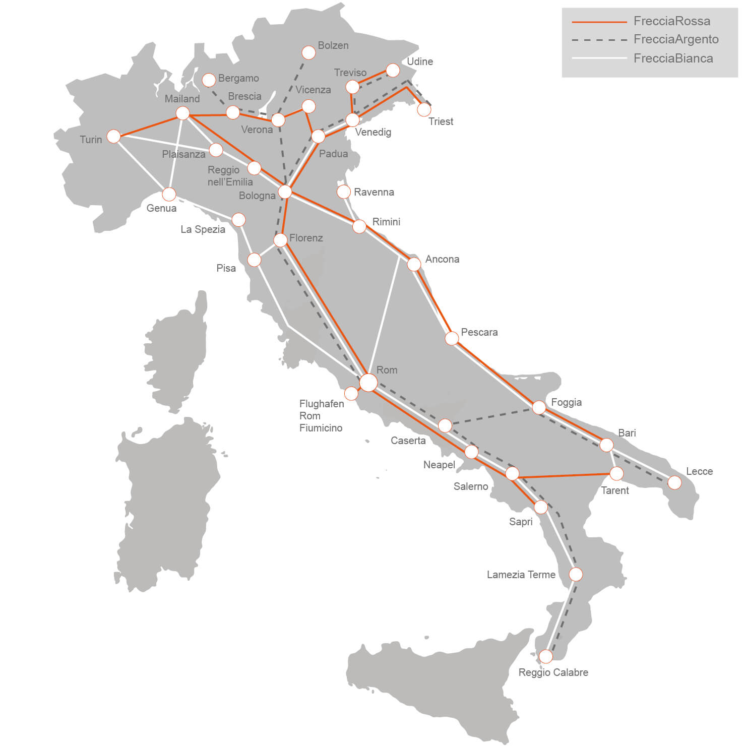 Italien in Hochgeschwindigkeit mit Trenitalia